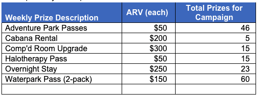 The Create Your Perfect Kalahari Adventure Promotion • Free Stuff Times ...