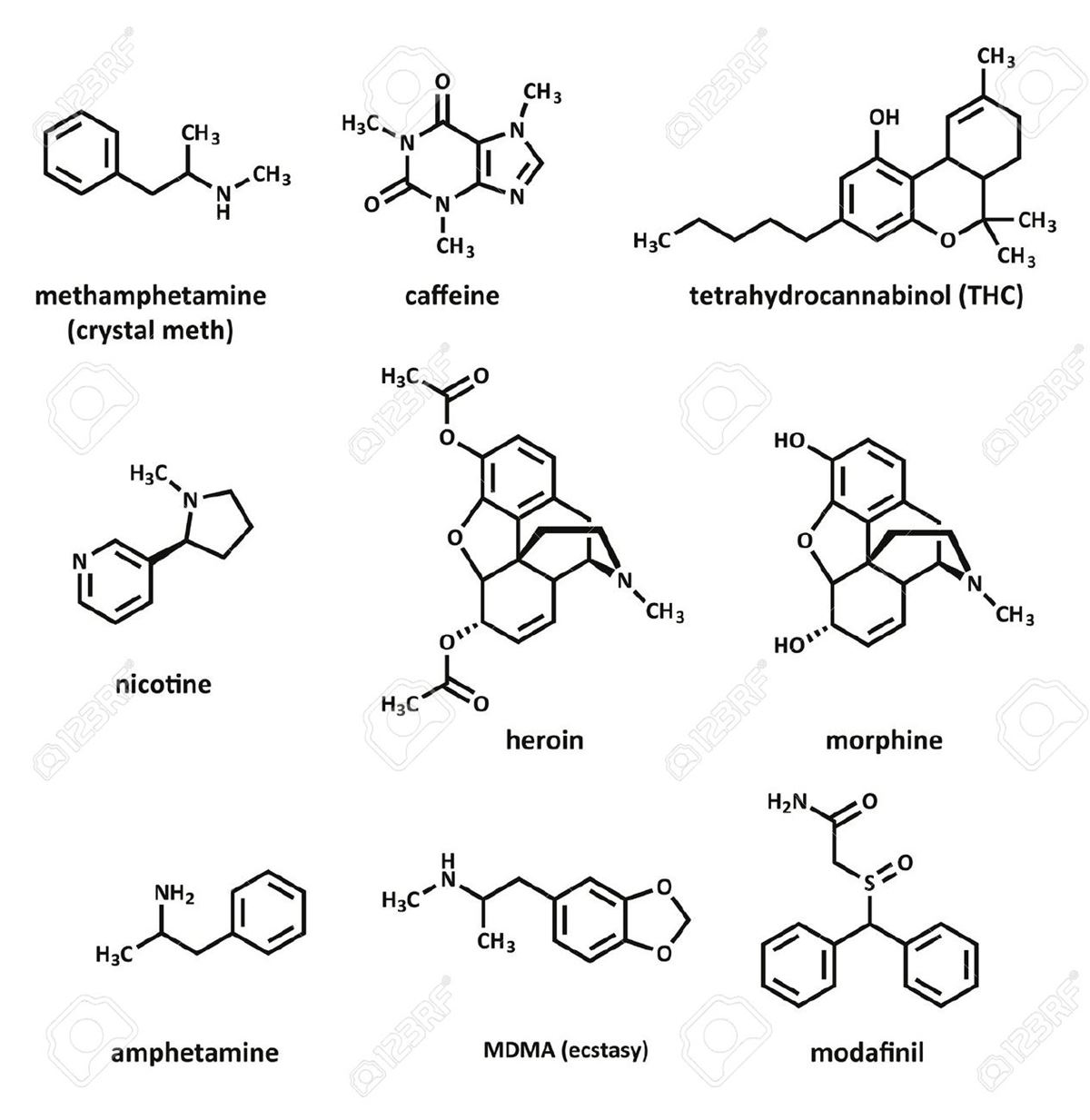 List Of Amphetamines | Examples and Forms List Of Amphetamines | Examples and Forms
